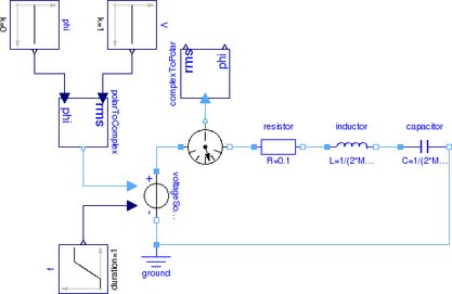 Modelica.Electrical.QuasiStationary.UsersGuide.Overview